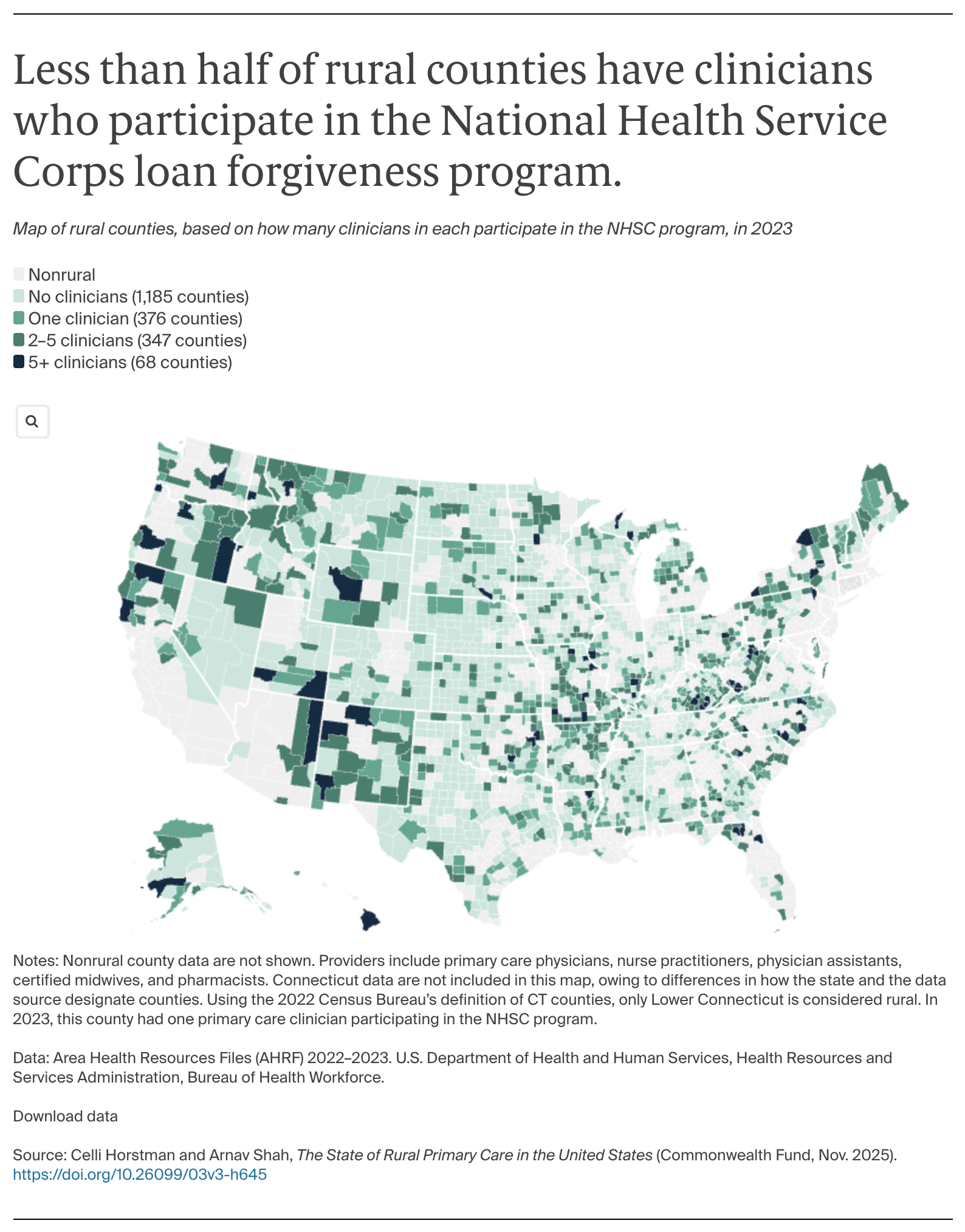 The State Of Rural Primary Care In The United States Commonwealth Fund