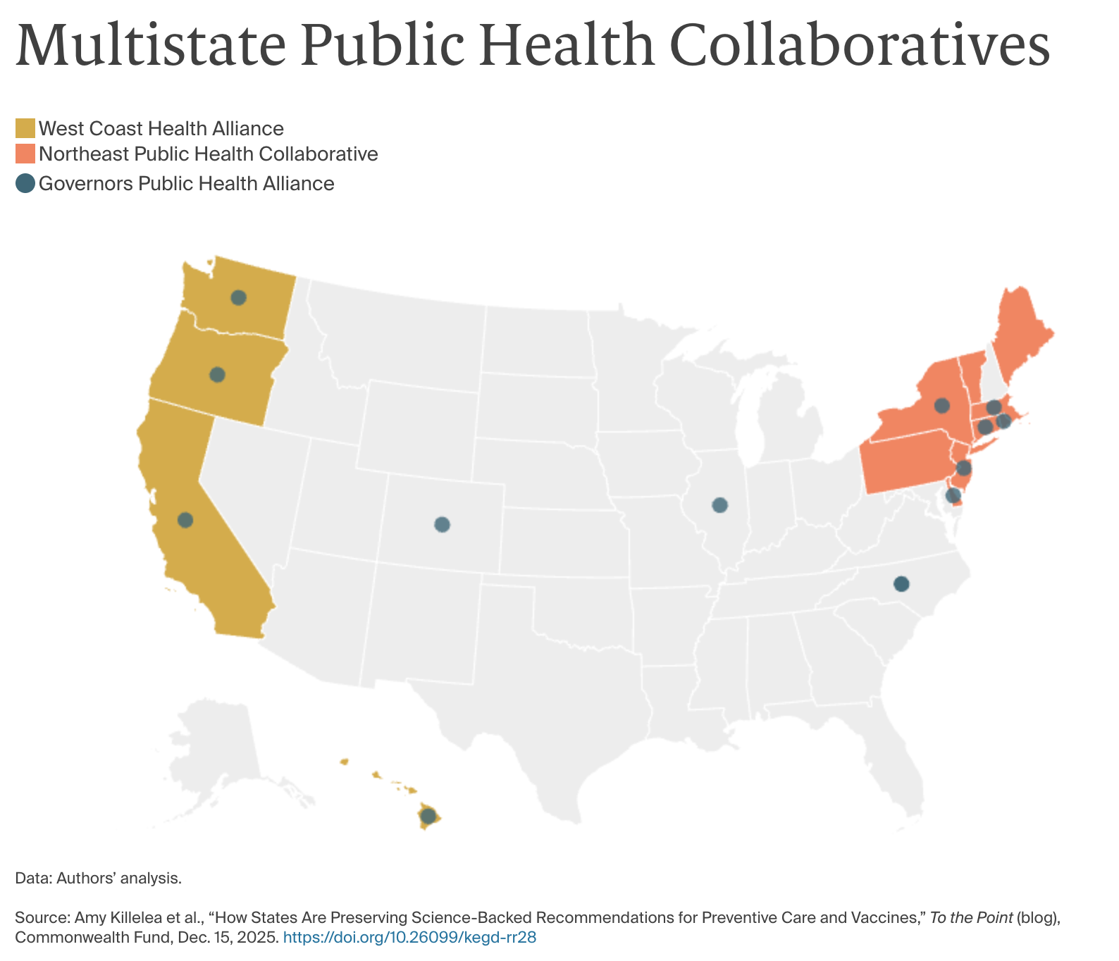States Are Preserving Recommendations Preventive Care, Vaccines ...