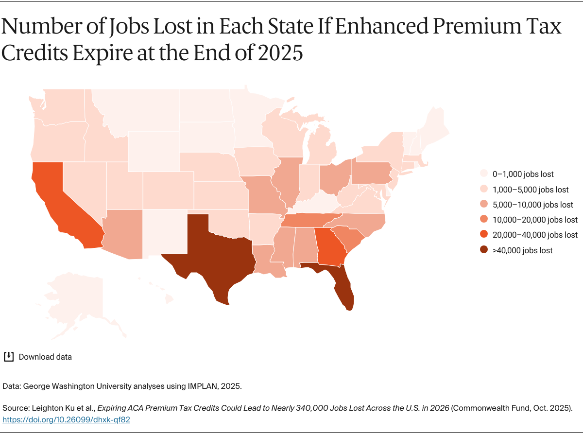 Expiring Premium Tax Credits Lead to State Job Losses in 2026 ...