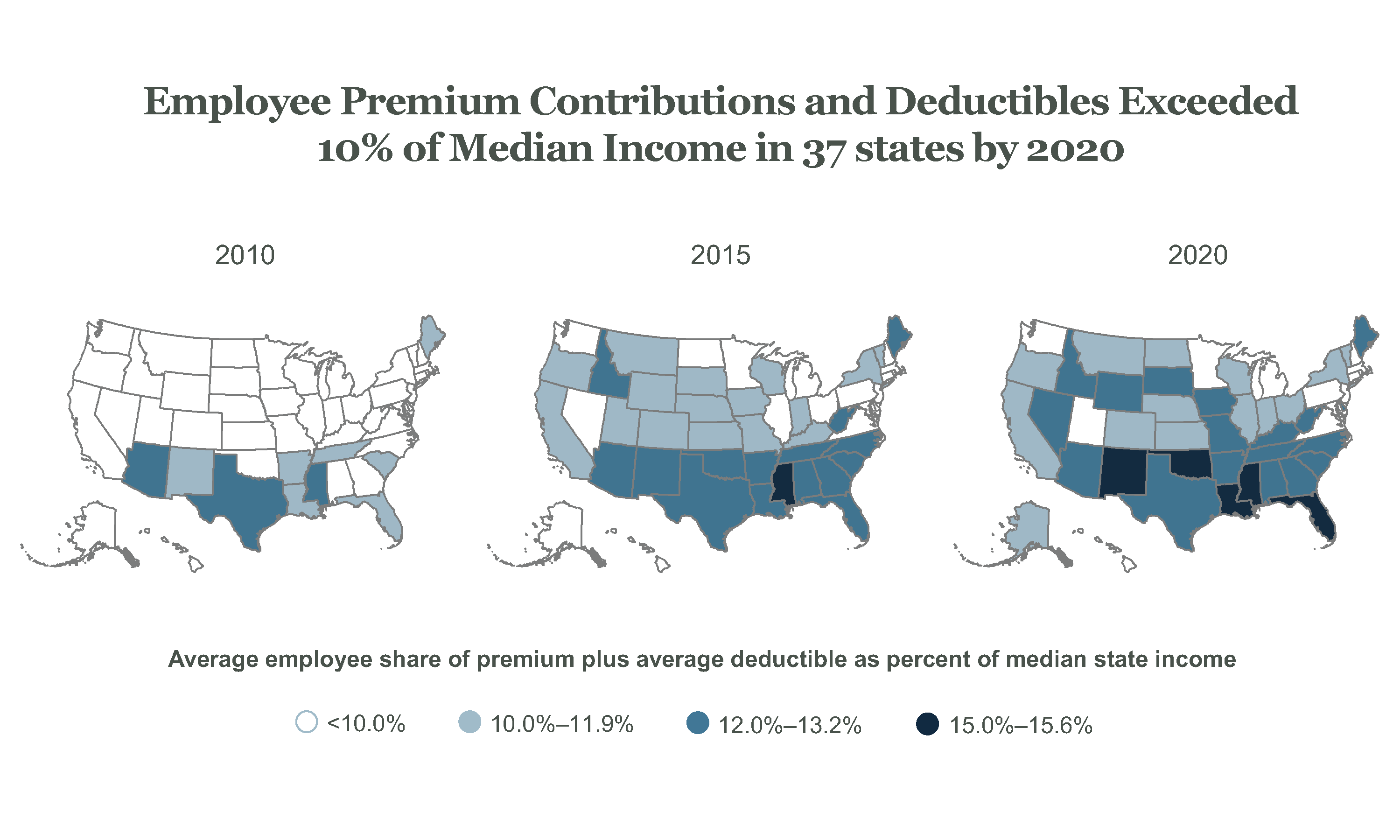 New State-By-State Report: In 37 States, Workers’ Health Insurance ...