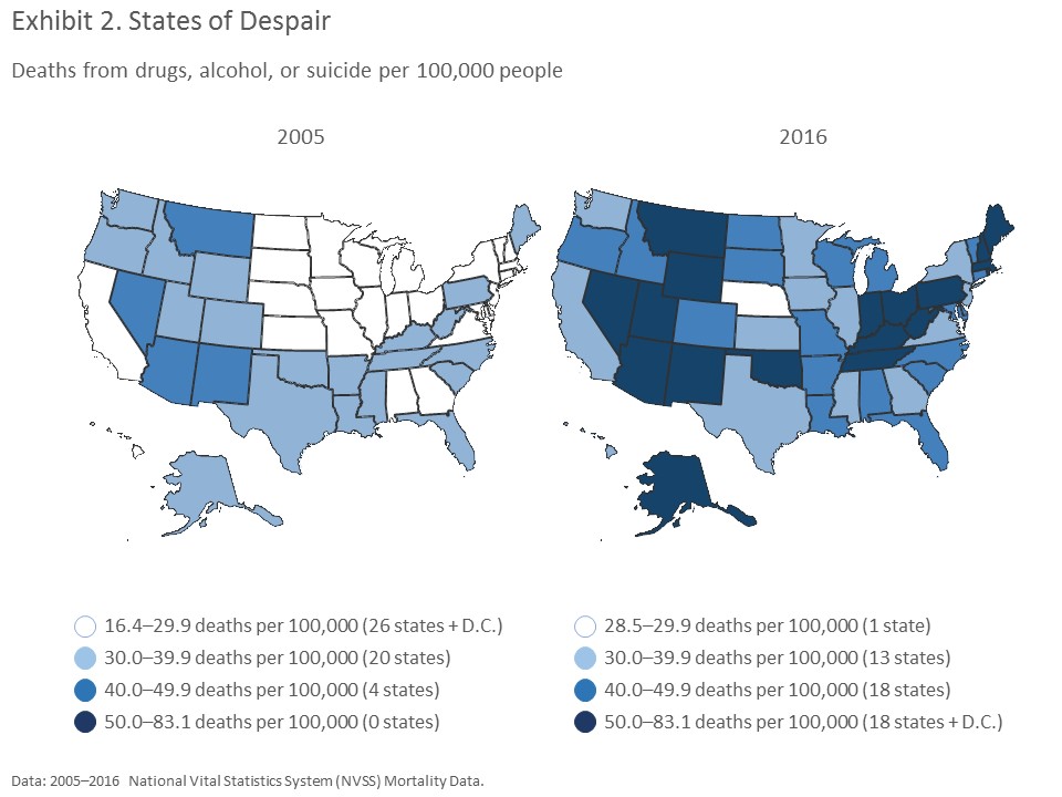 States of Despair: A Closer Look at Rising State Death Rates from Drugs ...