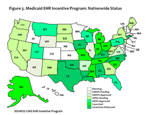 States' Role in Promoting Meaningful Use of Electronic Health Records ...