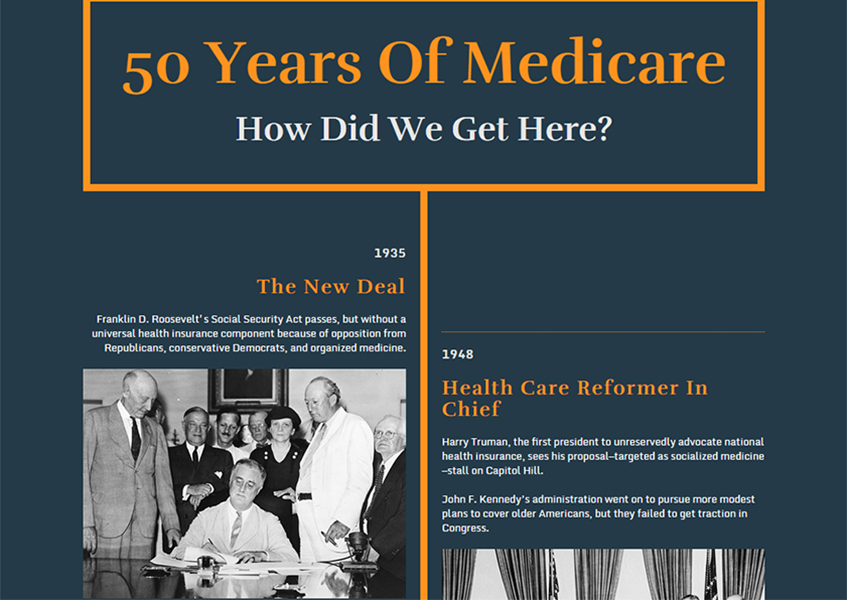 50 Years of Medicare: How Did We Get Here? | Commonwealth Fund