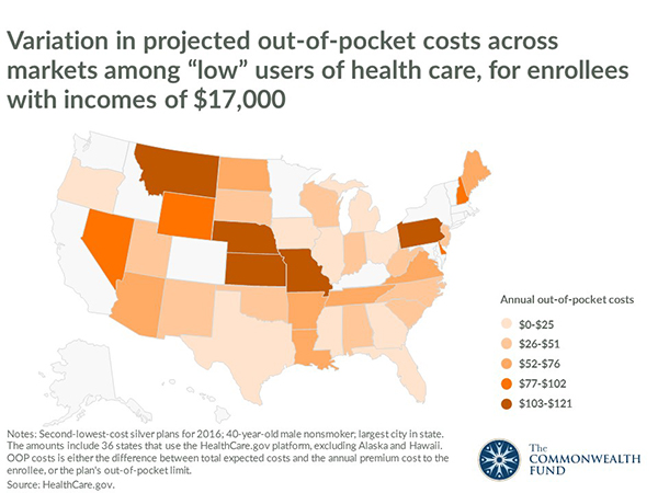 Health Care Costs Vary Widely Across Health Plans and Markets ...